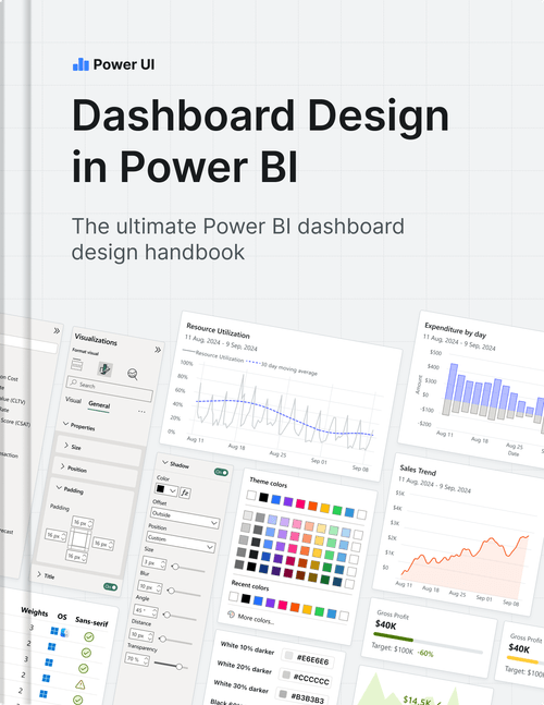 Power UI - Power BI Design system and UI kit